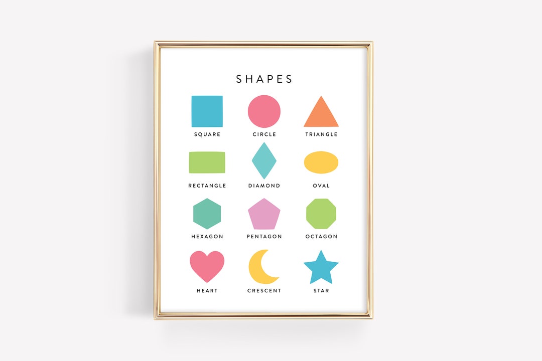 Shapes Education Poster Printable · Montessori Geometric Learning ...