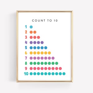 Count to 10 Numbers Educational Poster · Rainbow Counting 1-10 ...