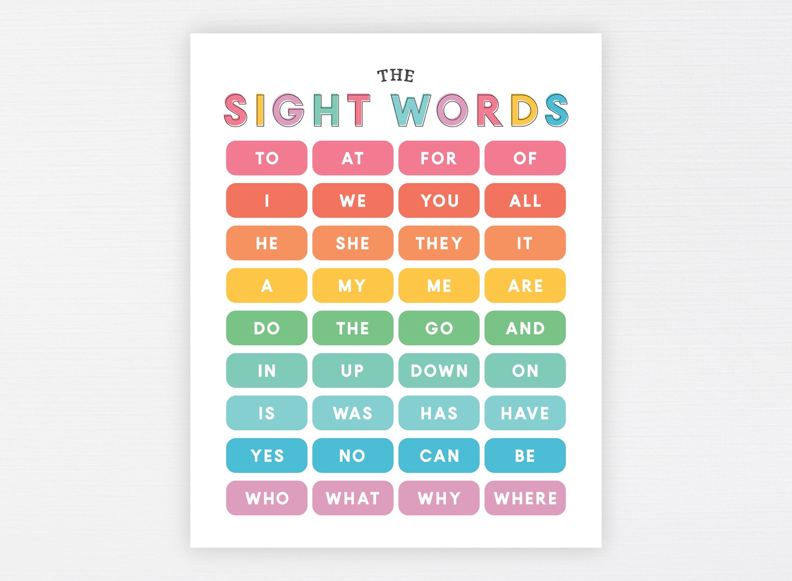 Sight Words set 1 Education Printable Reading Spelling Aid - Etsy India