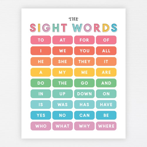 Sight Words set 1 Education Printable Reading Spelling Aid - Etsy