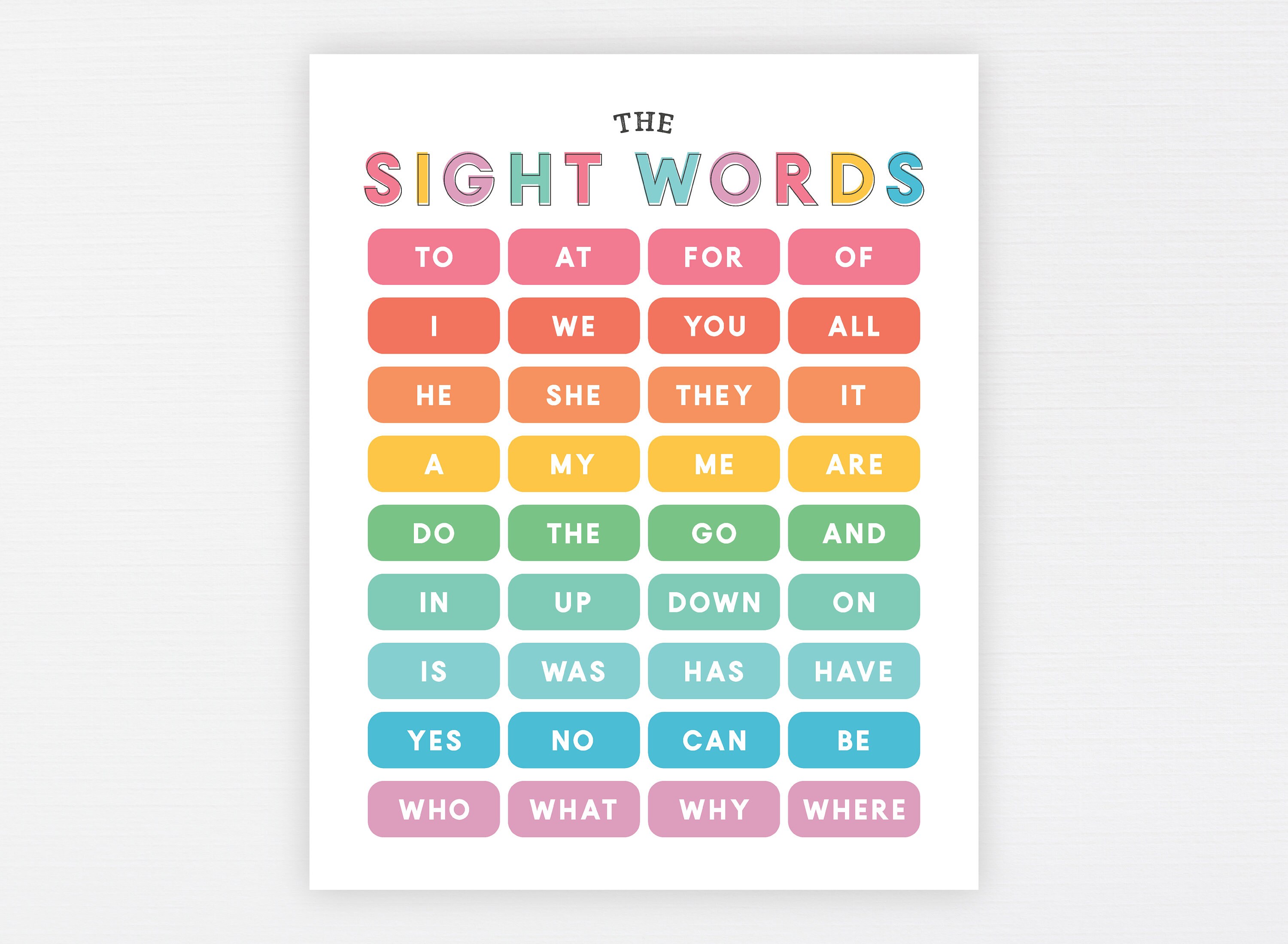 Sight Words set 1 Education Printable Reading Spelling Aid - Etsy Australia