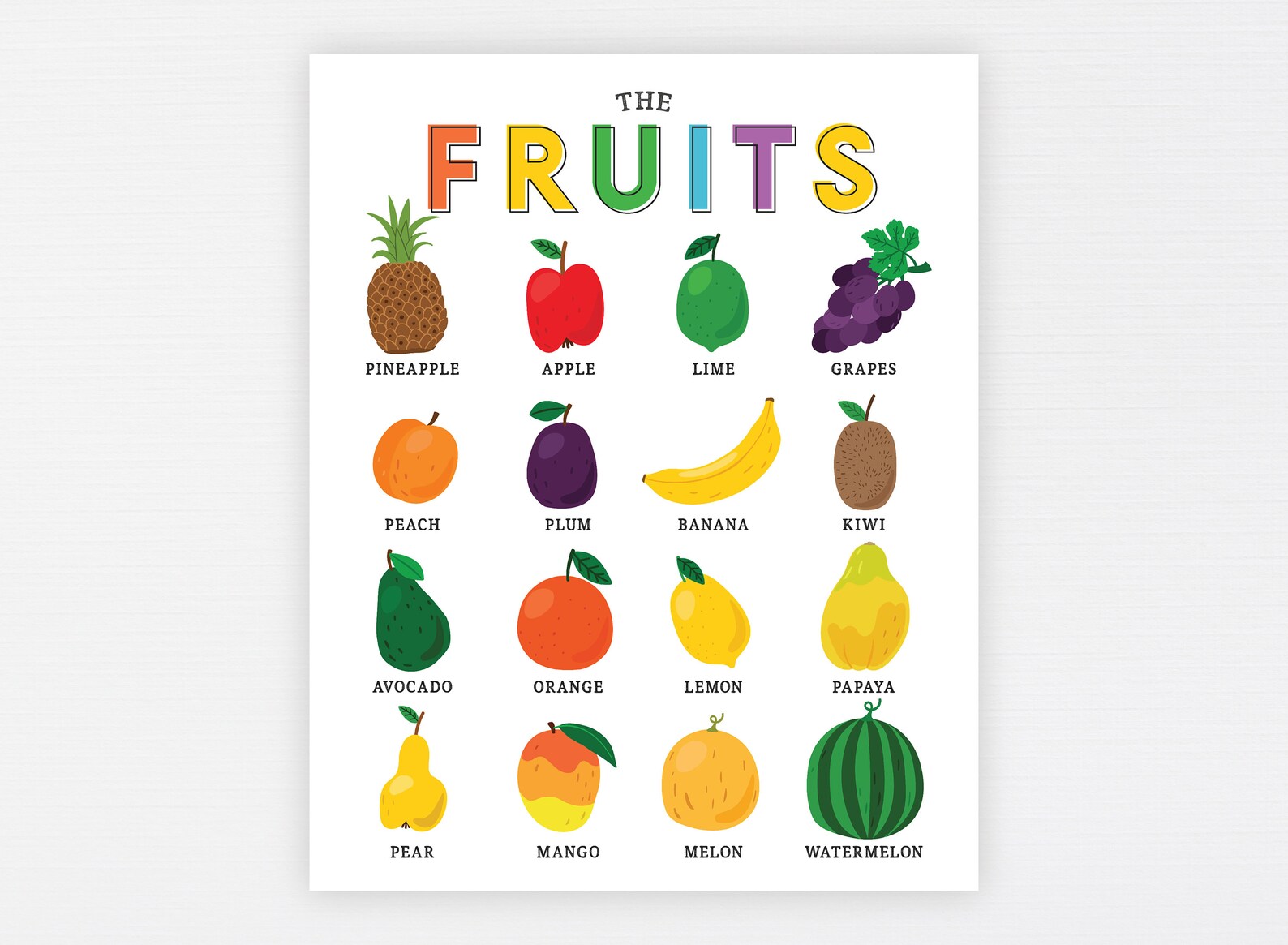 Fruit Art Education Printable Homeschool Resources Learning - Etsy