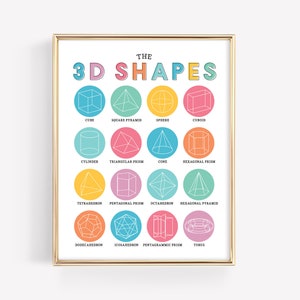 3D Shapes Printable Geometric Montessori Education Poster Homeschool ...