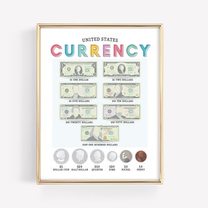 Money Currency Education Printable · Homeschool Learning Montessori ...