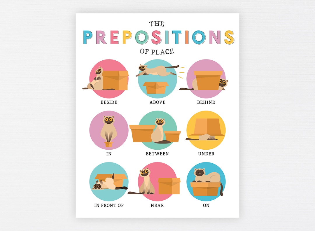 Prepositions of Place Education Printable Parts of Speech Homeschool ...