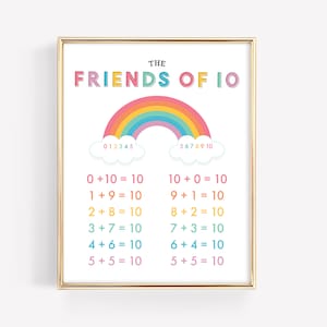 Adding to 10 Rainbow Education Printable · Basic Addition Ten Counting ...