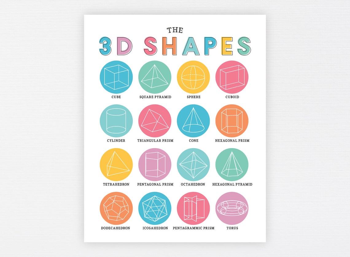 3D Shapes Printable Geometric Montessori Education Poster - Etsy