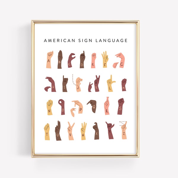 Sign Language Poster - Etsy