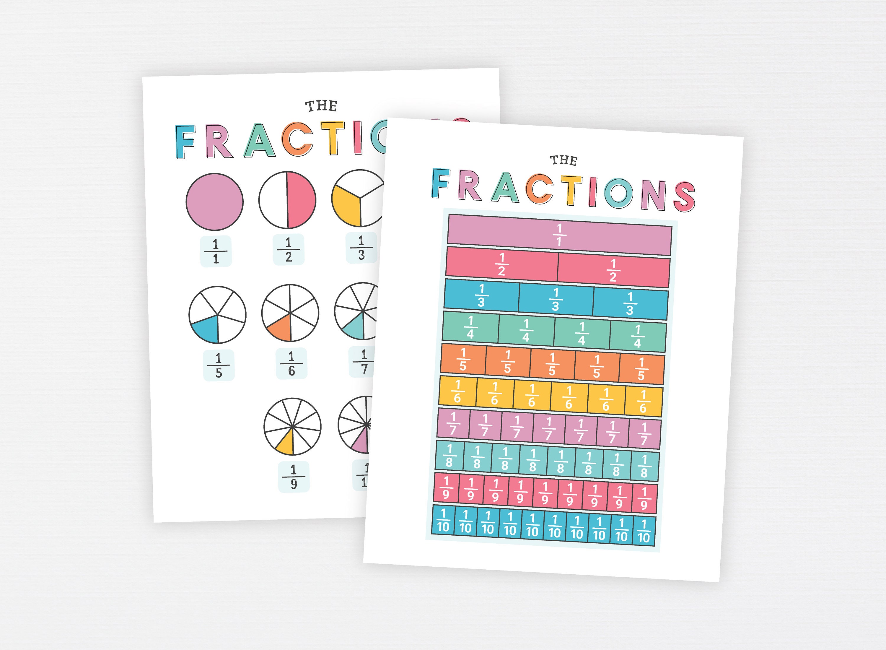 Math Education Printable Set Kids Learning Posters Numbers | Etsy