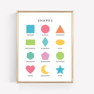 Shapes Education Poster Printable · Montessori Geometric Learning ...