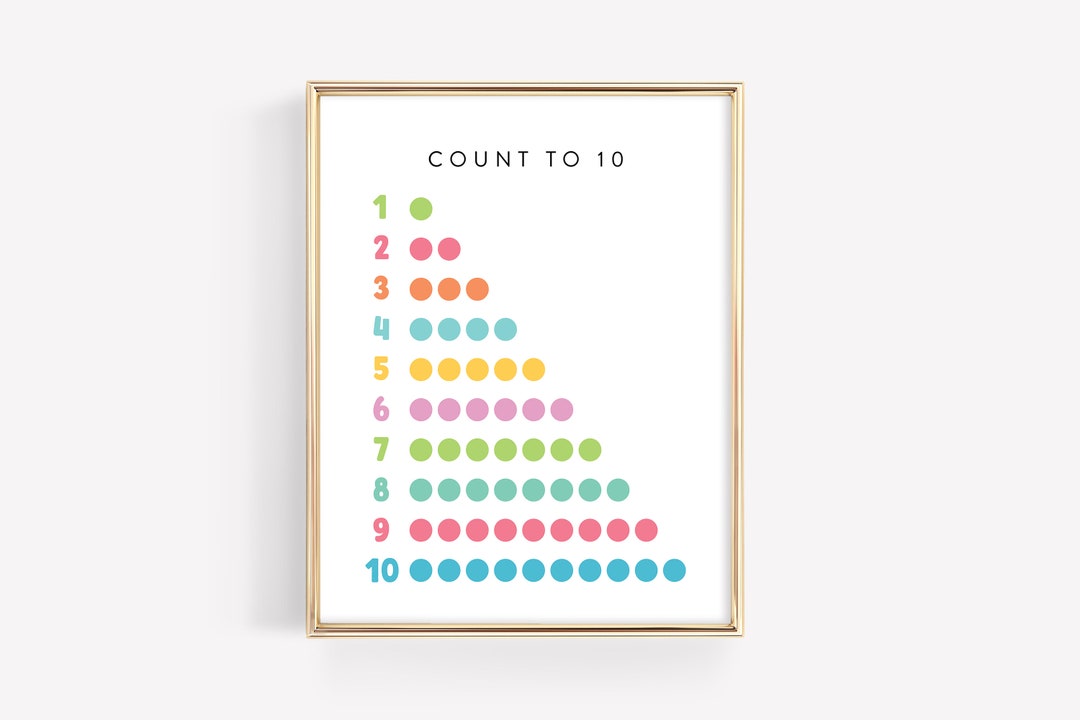 Count to 10 Numbers Educational Poster · Rainbow Counting 1-10 ...