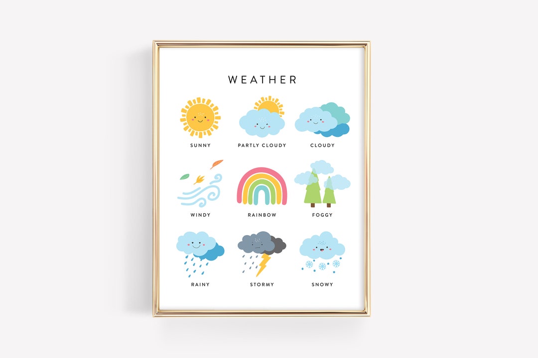 Weather Chart Poster · Education Printable · Kids Weather Homeschool ...