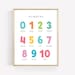 Numbers Educational Poster · Rainbow Counting 0-10 Printable Art · Kids ...