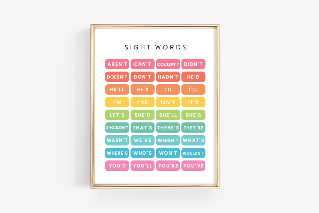 Sight Words (contractions) Education Printable · Reading Spelling Aid ...