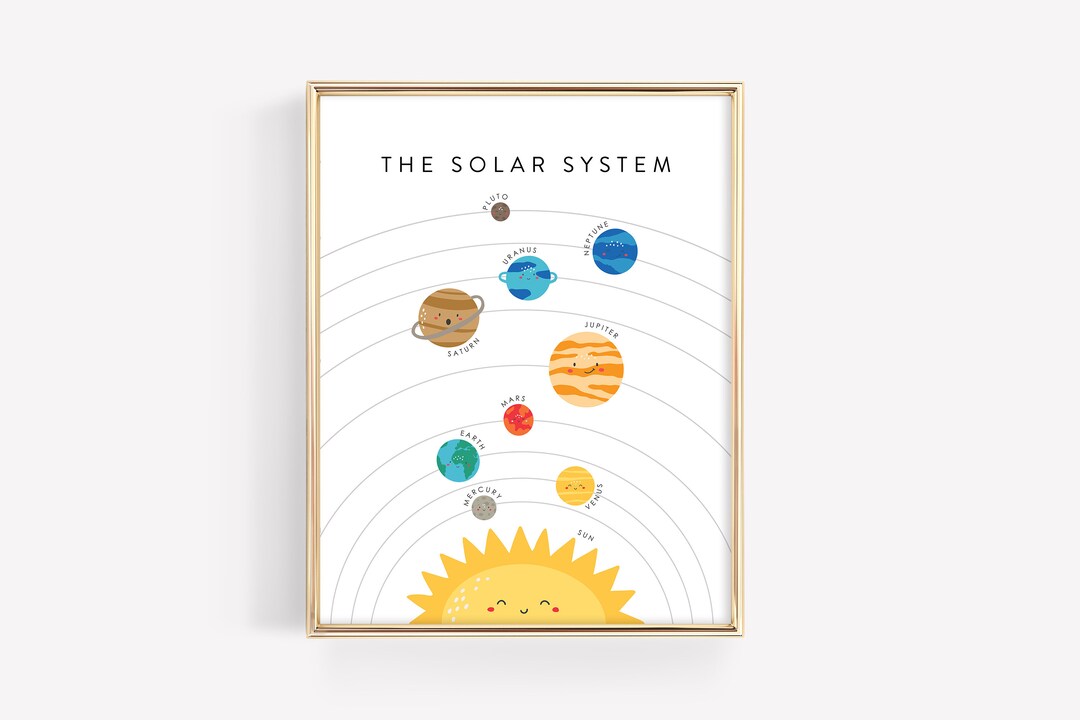 Solar System Print · Planets Outer Space Educational Poster ...