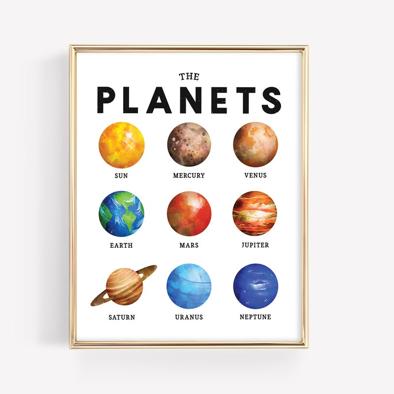Solar System Art - Etsy