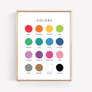 Colors Educational Poster Print Montessori Learn the Colors Art ...