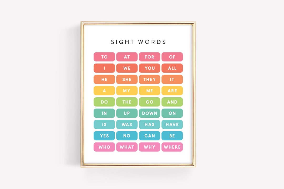 Sight Words (set 1) Education Printable · Reading Spelling Aid ...