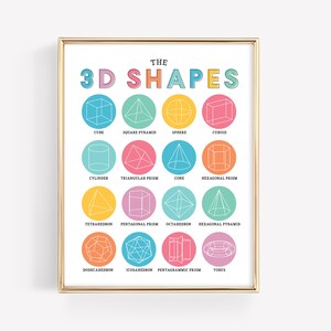 3D Shapes Printable Geometric Montessori Education Poster Homeschool ...