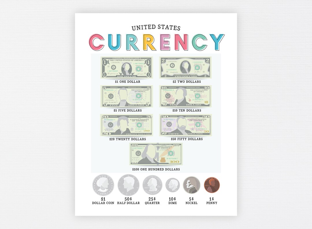 Money Currency Education Printable Homeschool Learning - Etsy