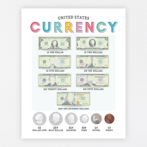 Money Currency Education Printable Homeschool Learning - Etsy
