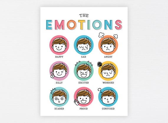 Feelings Poster Printable