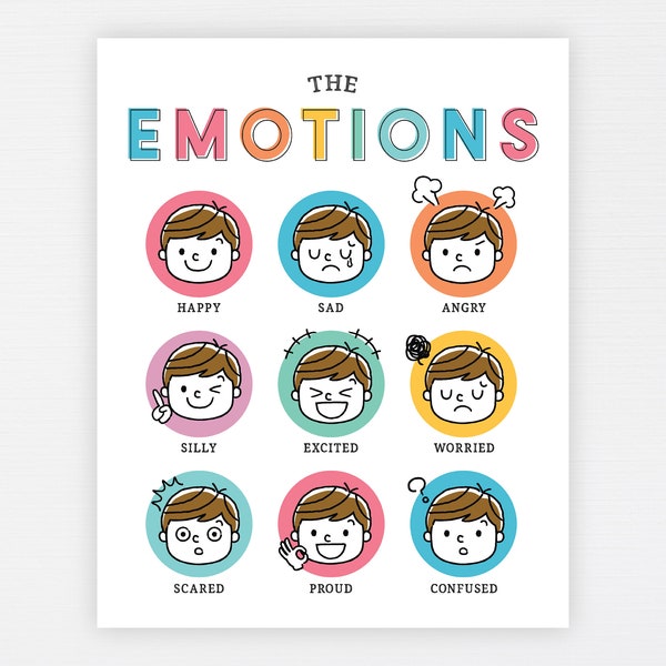 Emotions Chart - Etsy