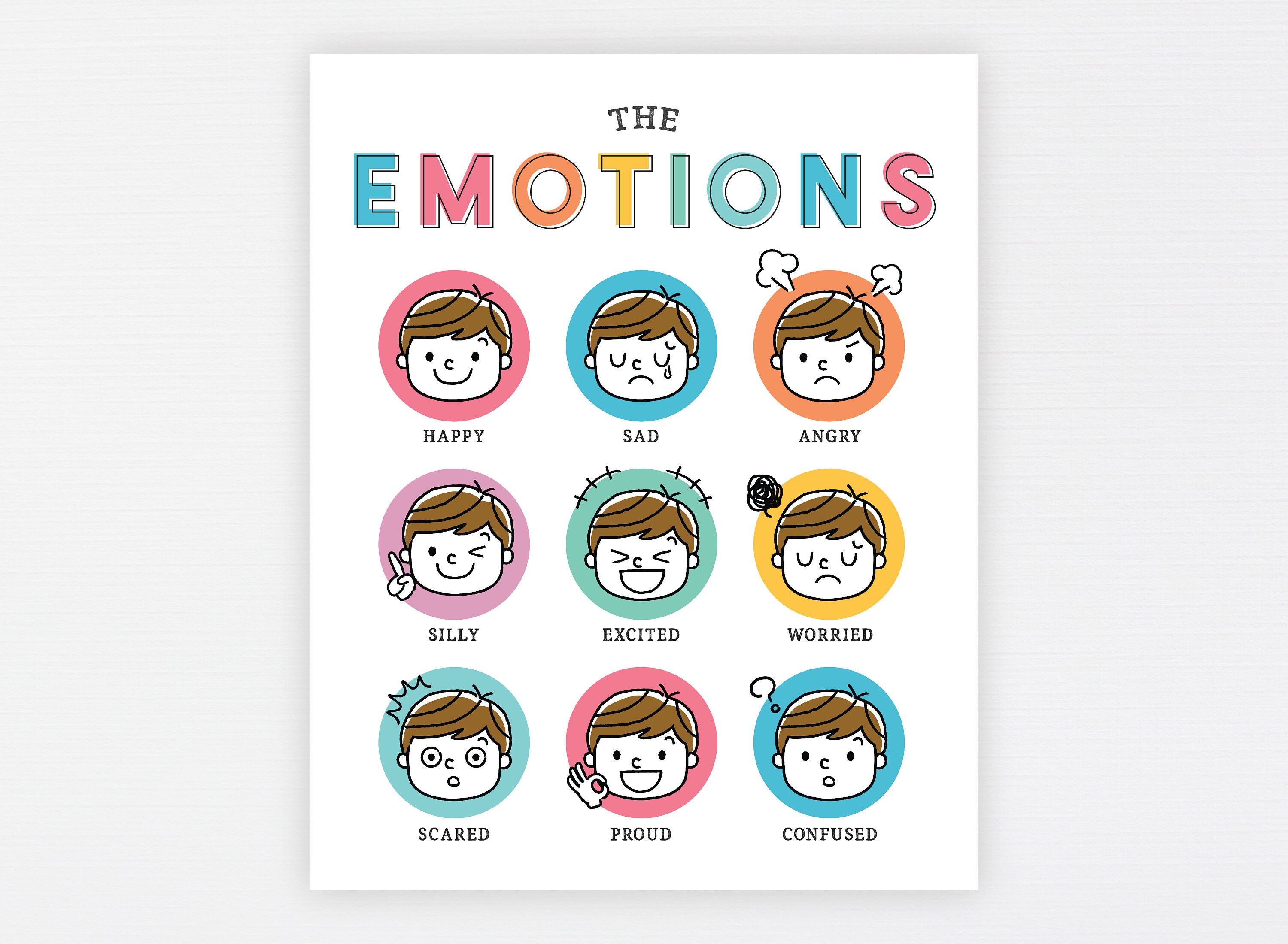 Tabla de sentimientos y emociones Educación imprimible - Etsy México