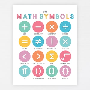 Math Symbols Education Printable Math Kids Homeschool - Etsy