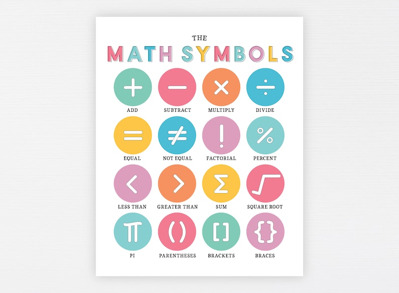 Math Symbols Education Printable Math Kids Homeschool - Etsy UK
