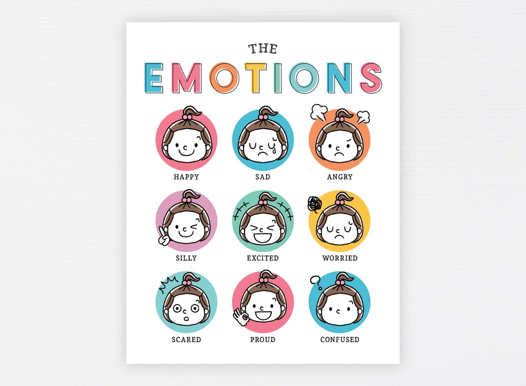 Tabla de sentimientos y emociones Educación imprimible - Etsy México
