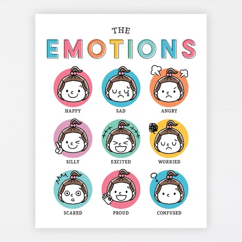 Emotions and Feelings Chart PRINTABLE - Etsy