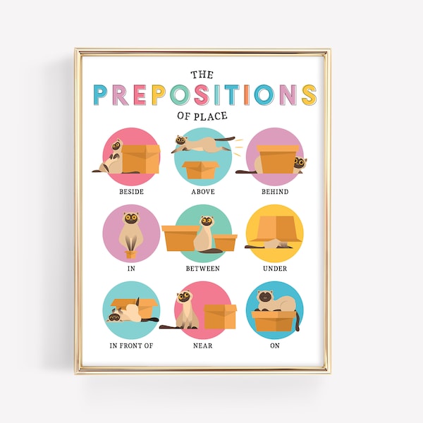 Parts of Speech Posters - Etsy