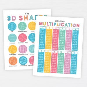 Math Education Printable Set · Kids Learning Posters · Numbers ...