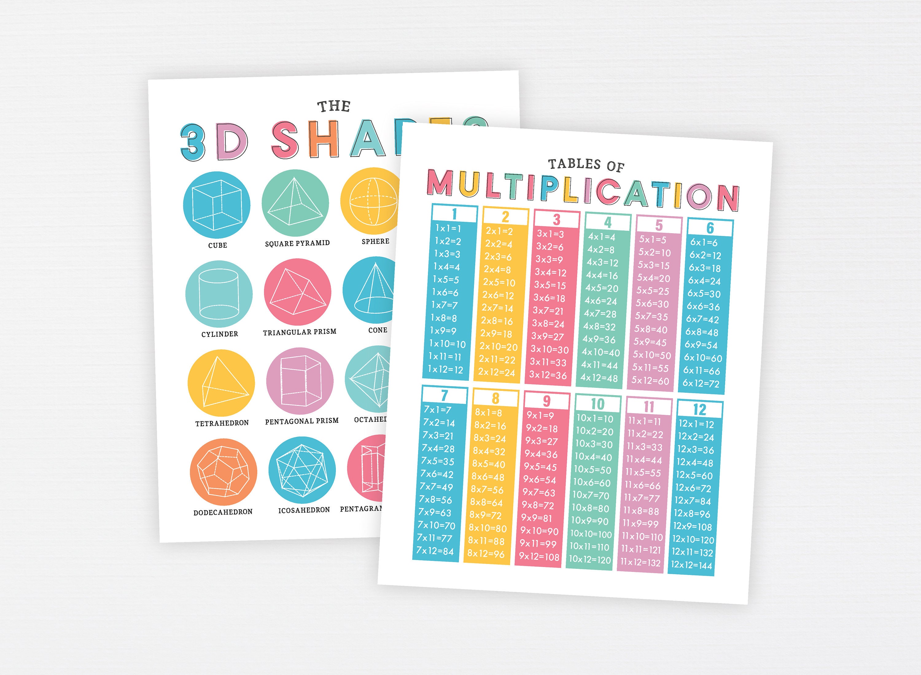 Math Education Printable Set Kids Learning Posters Numbers | Etsy