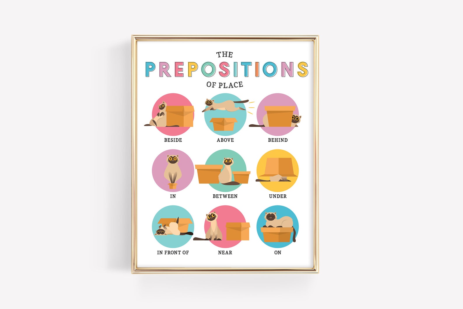 Prepositions of Place Education Printable Parts of Speech Homeschool ...