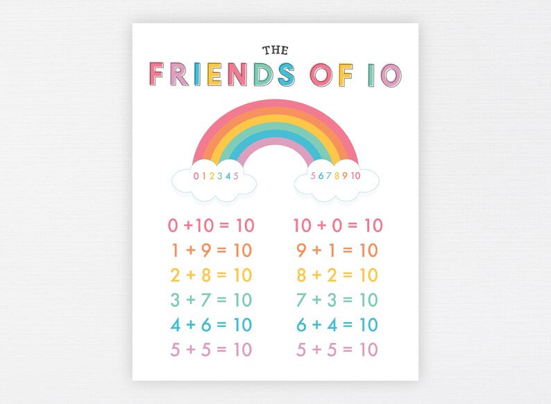 Adding to 10 Rainbow Education Printable Basic Addition Ten - Etsy