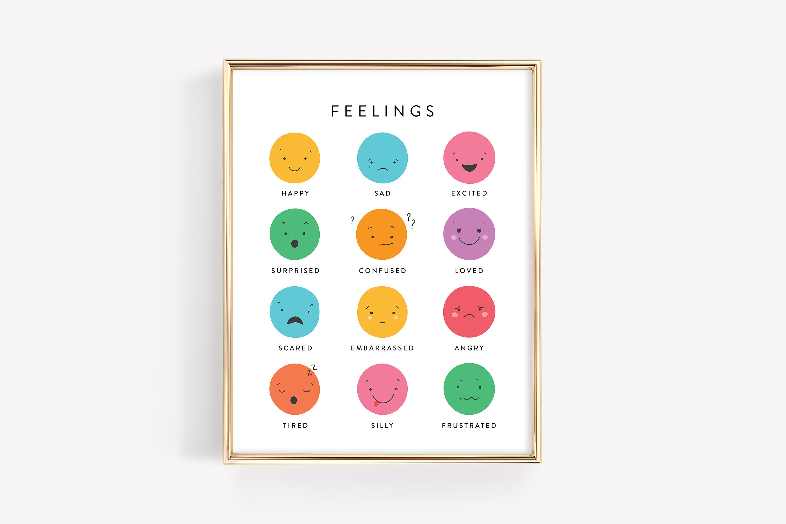 Feelings Poster Art Emotions Chart Poster sold by Understandable ...