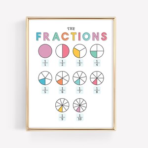 Fractions Education Printable Math Kids Homeschool Learning Montessori ...