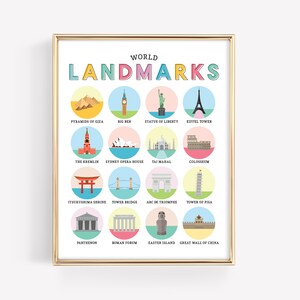 World Landmarks Education Printable · Homeschool Learning Montessori ...