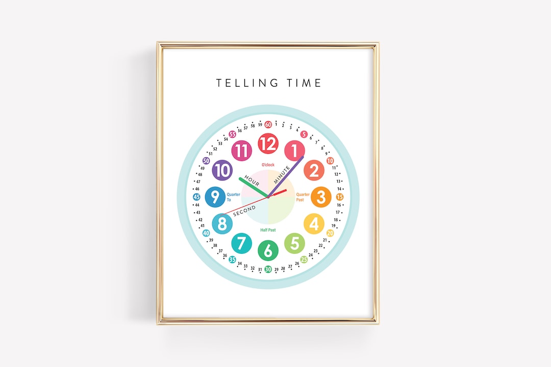 Clock Telling Time Education Printable · Homeschool Resources Learning ...