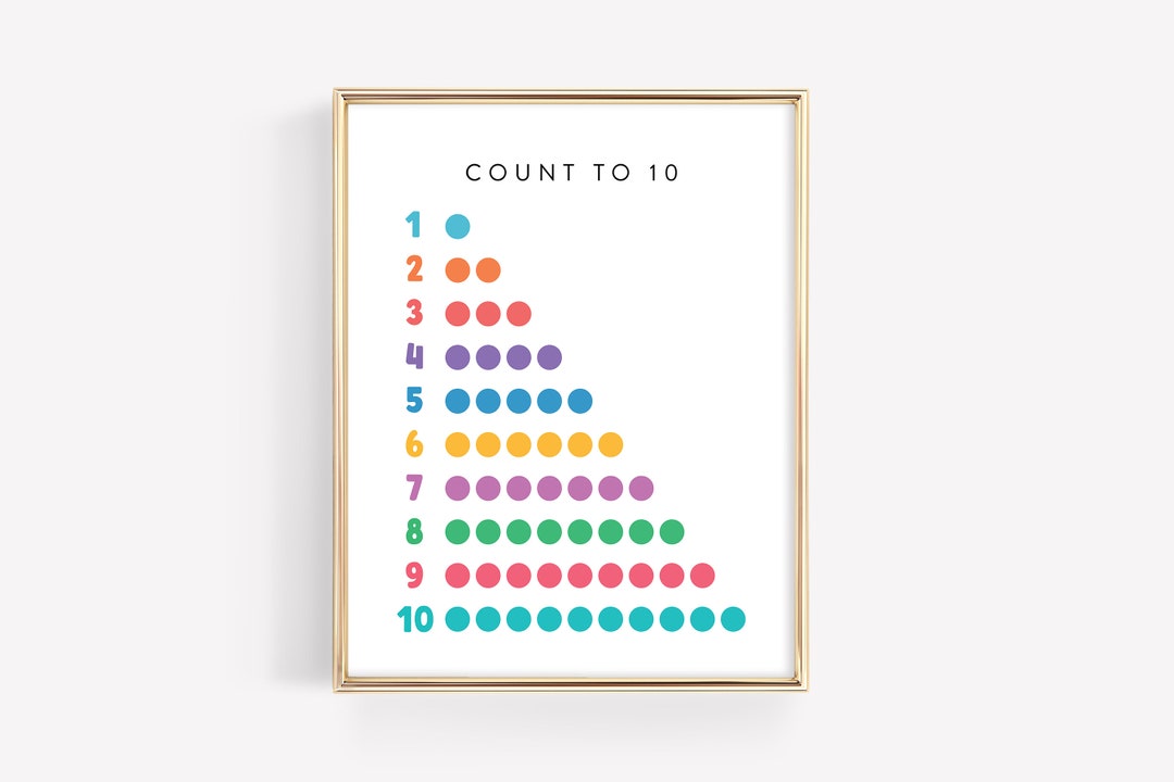Count to 10 Numbers Educational Poster · Rainbow Counting 1-10 ...