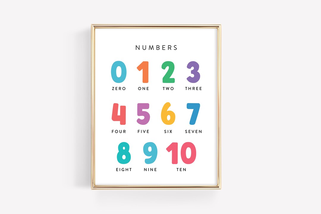 Numbers Educational Poster · Rainbow Counting 0-10 Printable Art · Kids ...