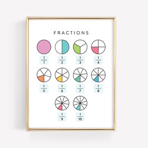 Fractions Education Printable · Math Kids Homeschool Learning ...