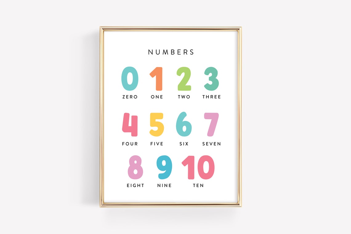 Numbers Educational Poster · Rainbow Counting 0-10 Printable Art · Kids ...