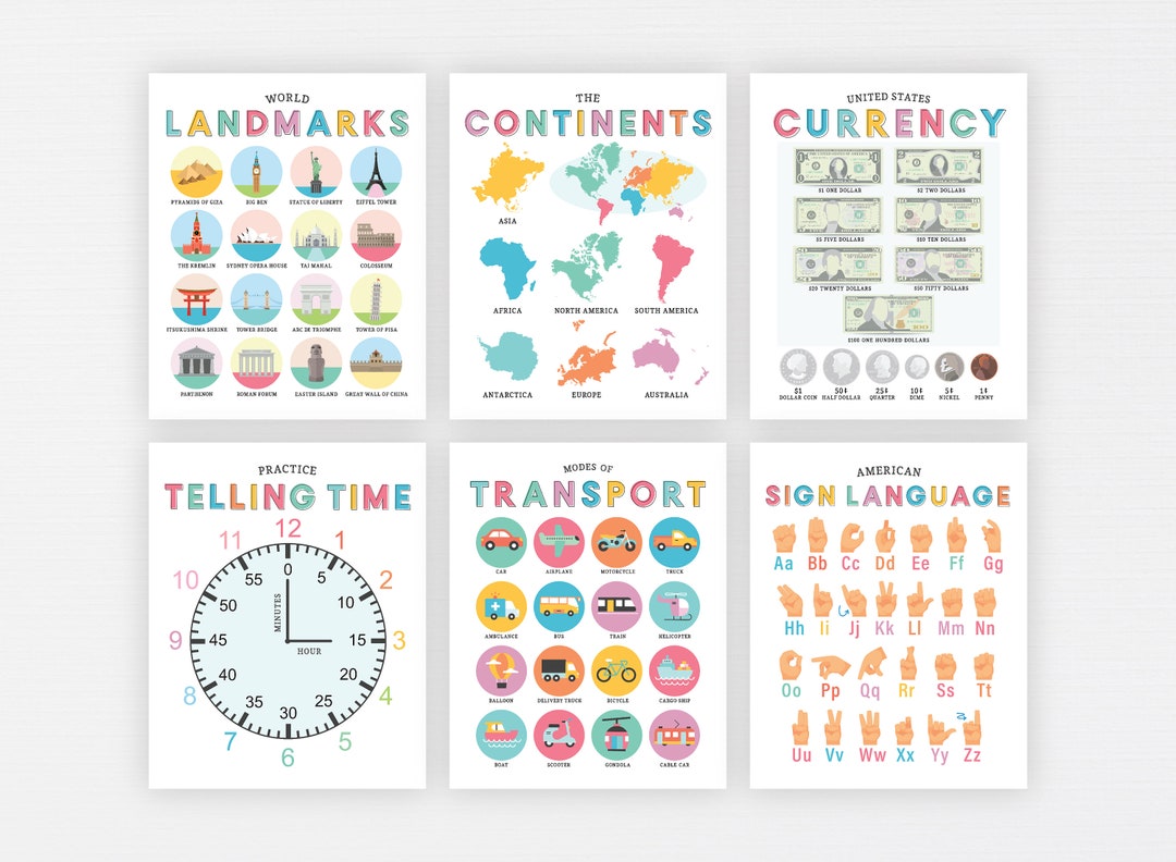 Education Learning Posters BUNDLE 2 8 Print Set Continents Transport ...