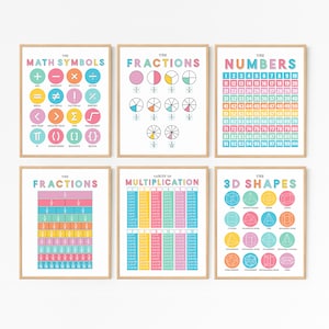 Math Education Printable Set · Kids Learning Posters · Numbers ...