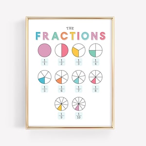 Fractions Education Printable Math Kids Homeschool Learning Montessori ...