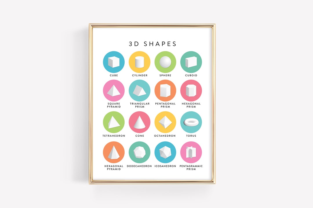 3D Shapes Printable · Geometric Montessori Education Poster ...