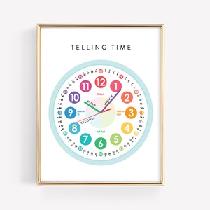 Clock Telling Time Education Printable · Homeschool Resources Learning ...